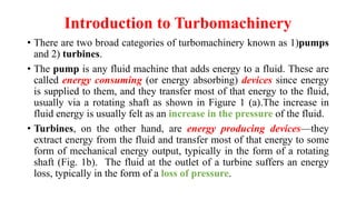 FM-II Week 1.pdf of mechanical engineerinf of fluid mechanics | PPT