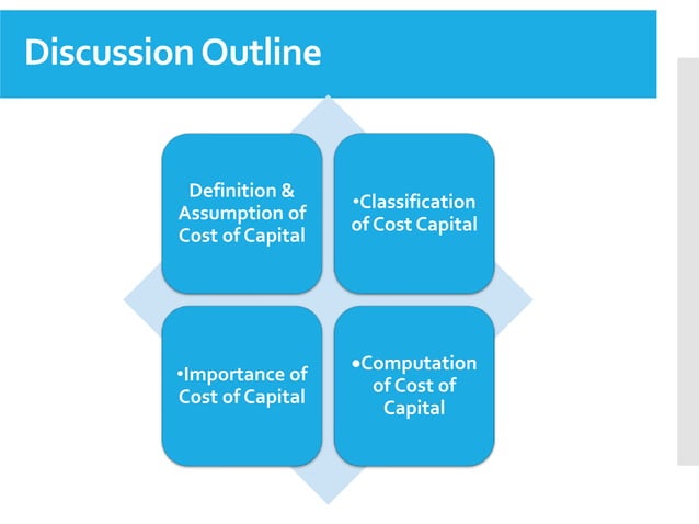 FM - Lesson 6 - Cost of Capitalization.pptx
