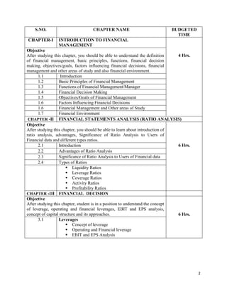 Fm mba course plan | PDF