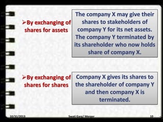 Merger and acquisition ppt | PPTX