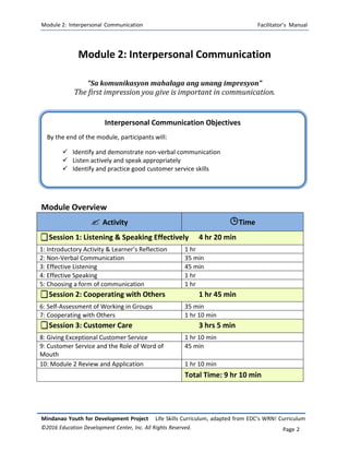MyDev Life Skills module-2-interpersonal-communication | PDF