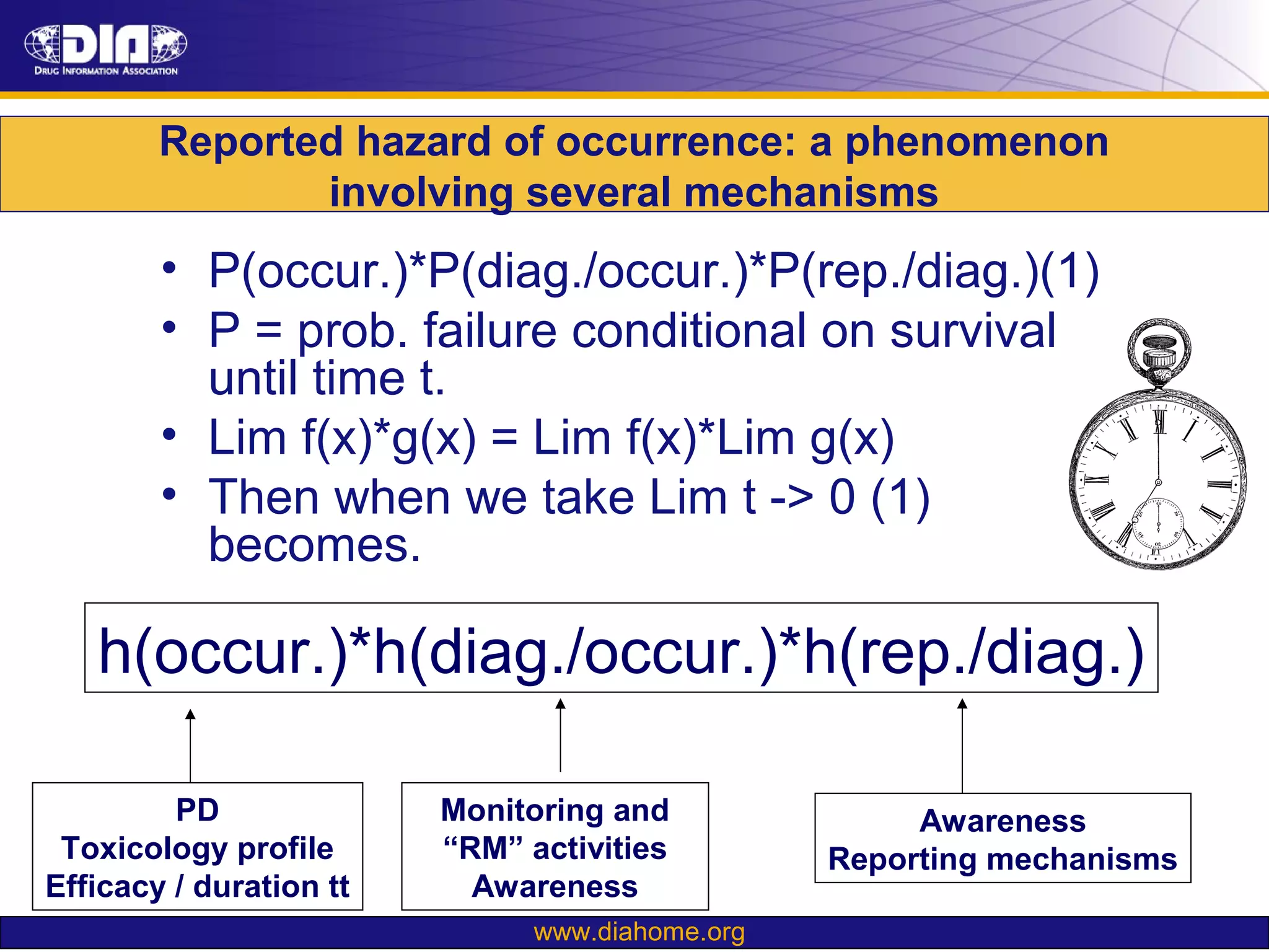 Quantitative Methods Of Signal Detection Parametric Modelling Of The Time To Onset Of Adverse