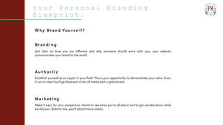 Your Personal Branding Blueprint | PPT