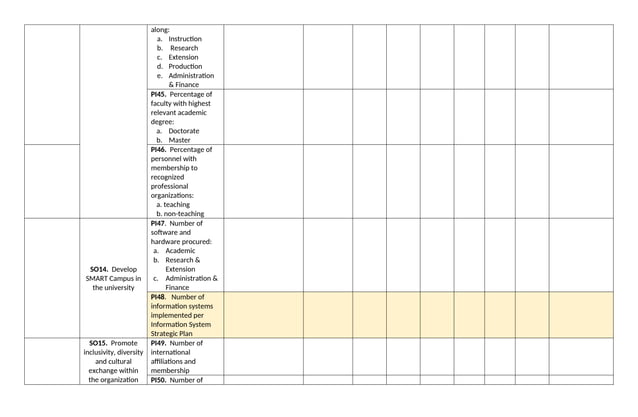 FM-PLM-004-COEA Presentation For asd.docx