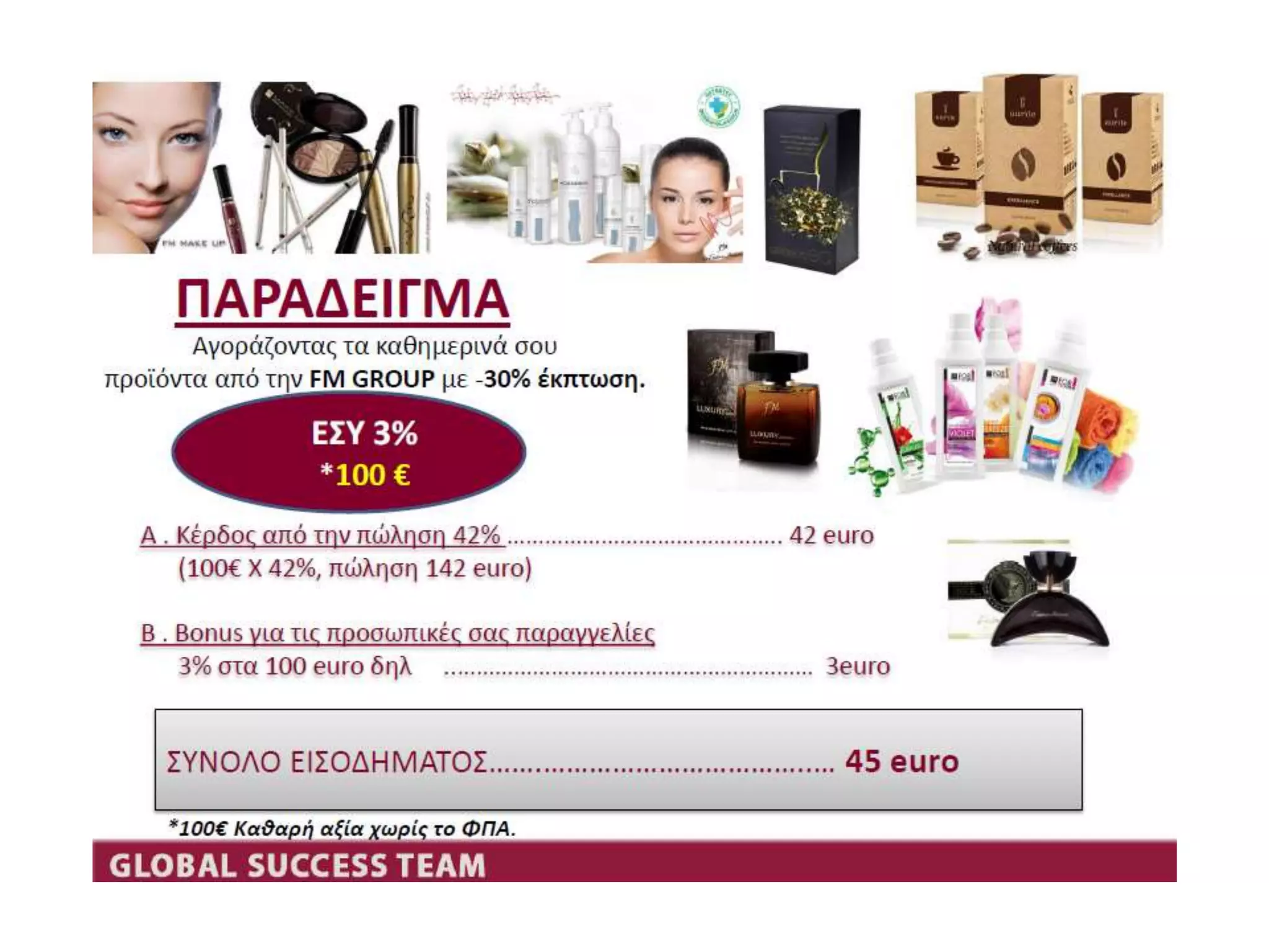 Fm presentation | PPTX