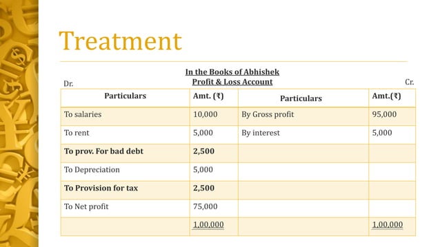 Provisions in Accounting and Treatment Thereof. | PPT