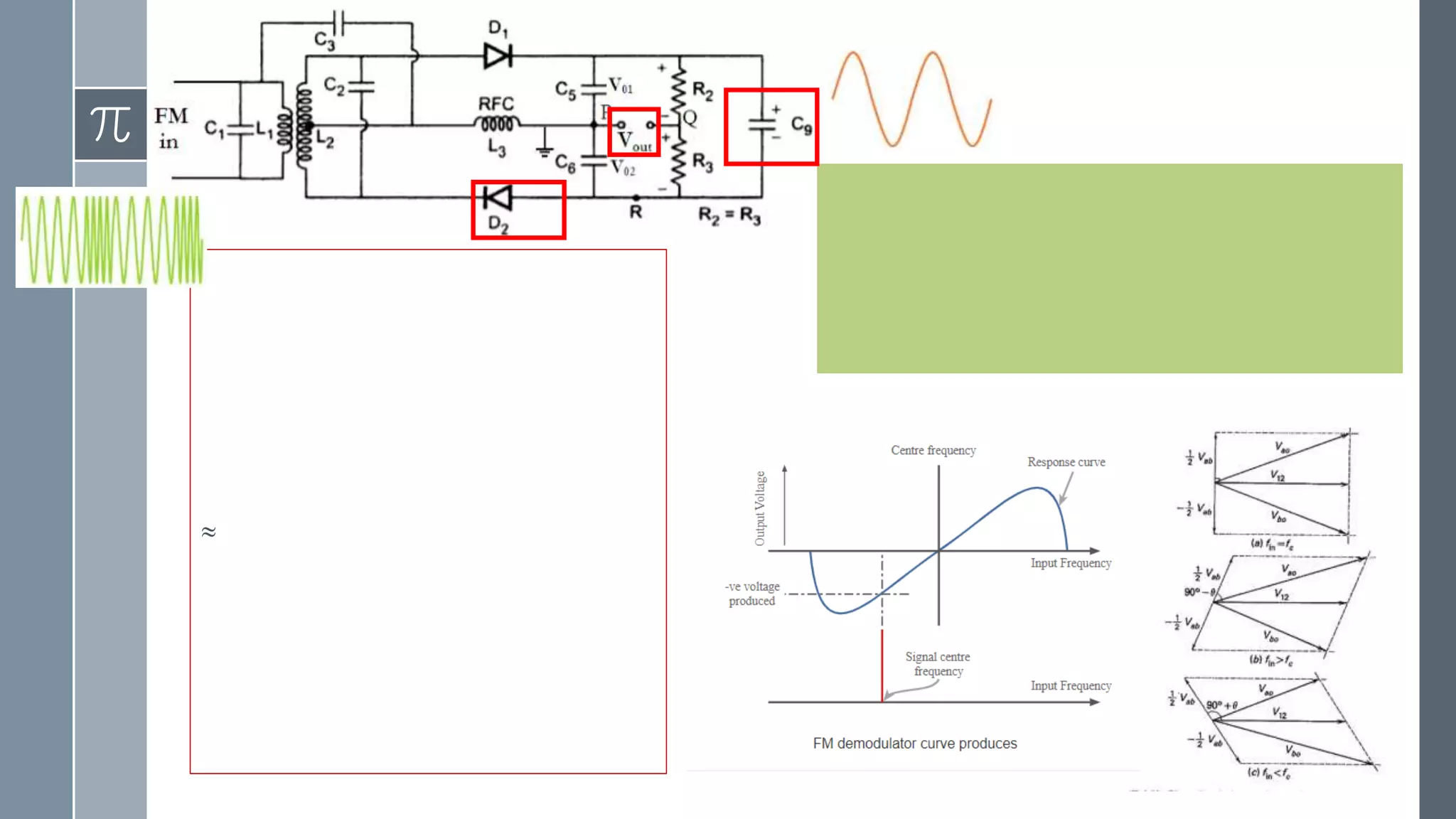 FM - Ratio Detector.pptx