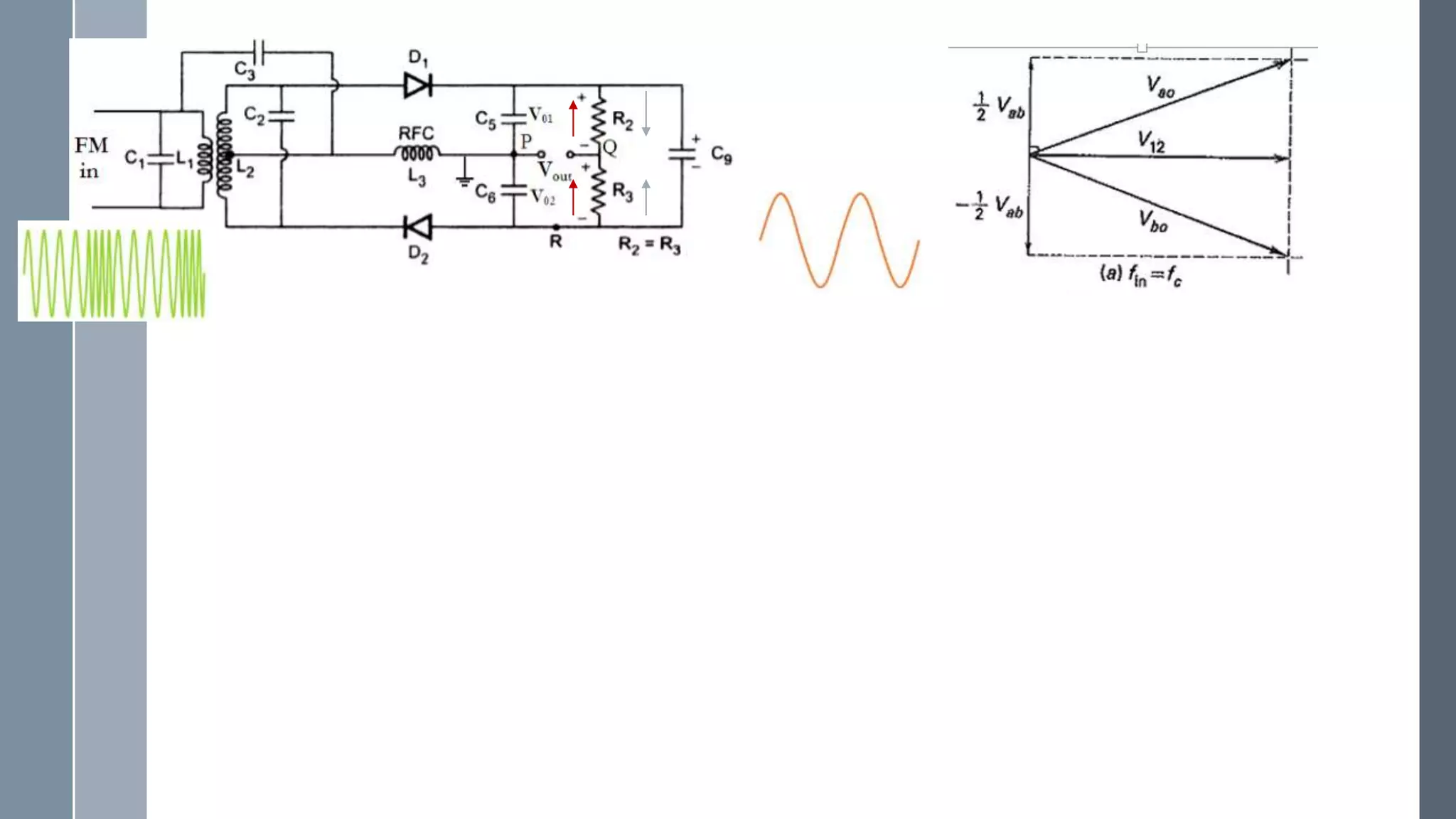 FM - Ratio Detector.pptx