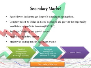 secondary market | PPTX