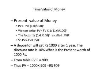 Time value of money- TVM ( Discouting and Compounding) | PDF