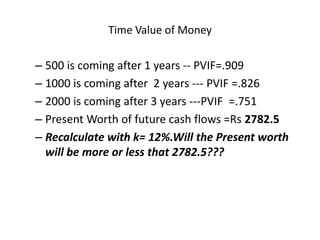 Time value of money- TVM ( Discouting and Compounding) | PDF