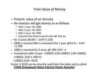 Time value of money- TVM ( Discouting and Compounding) | PDF