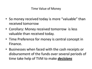 Time value of money- TVM ( Discouting and Compounding) | PDF