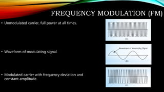 Fm transmitters and receivers | PPTX