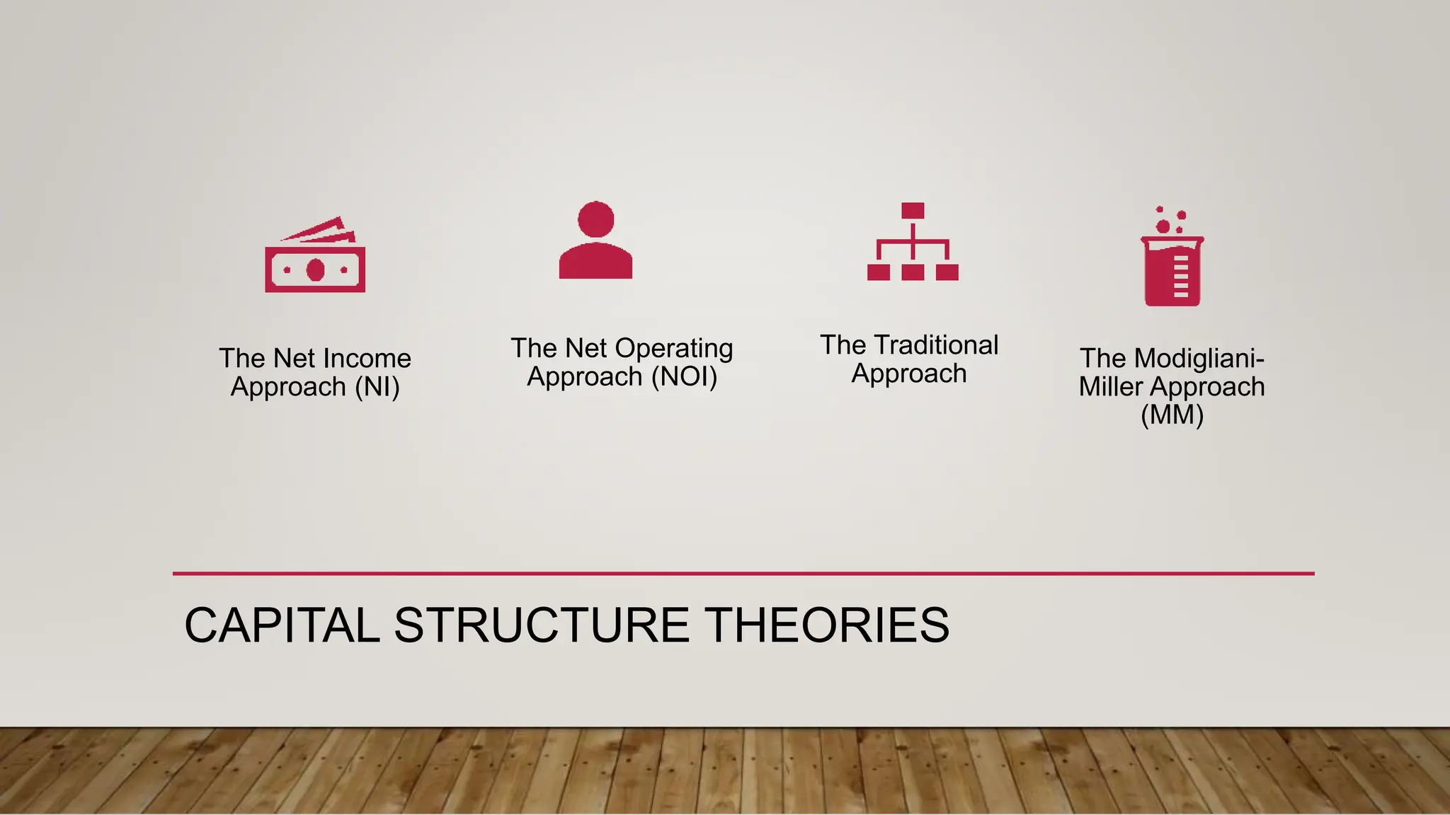 Capital structure theories - NI Approach, NOI approach & MM Approach | PPTX
