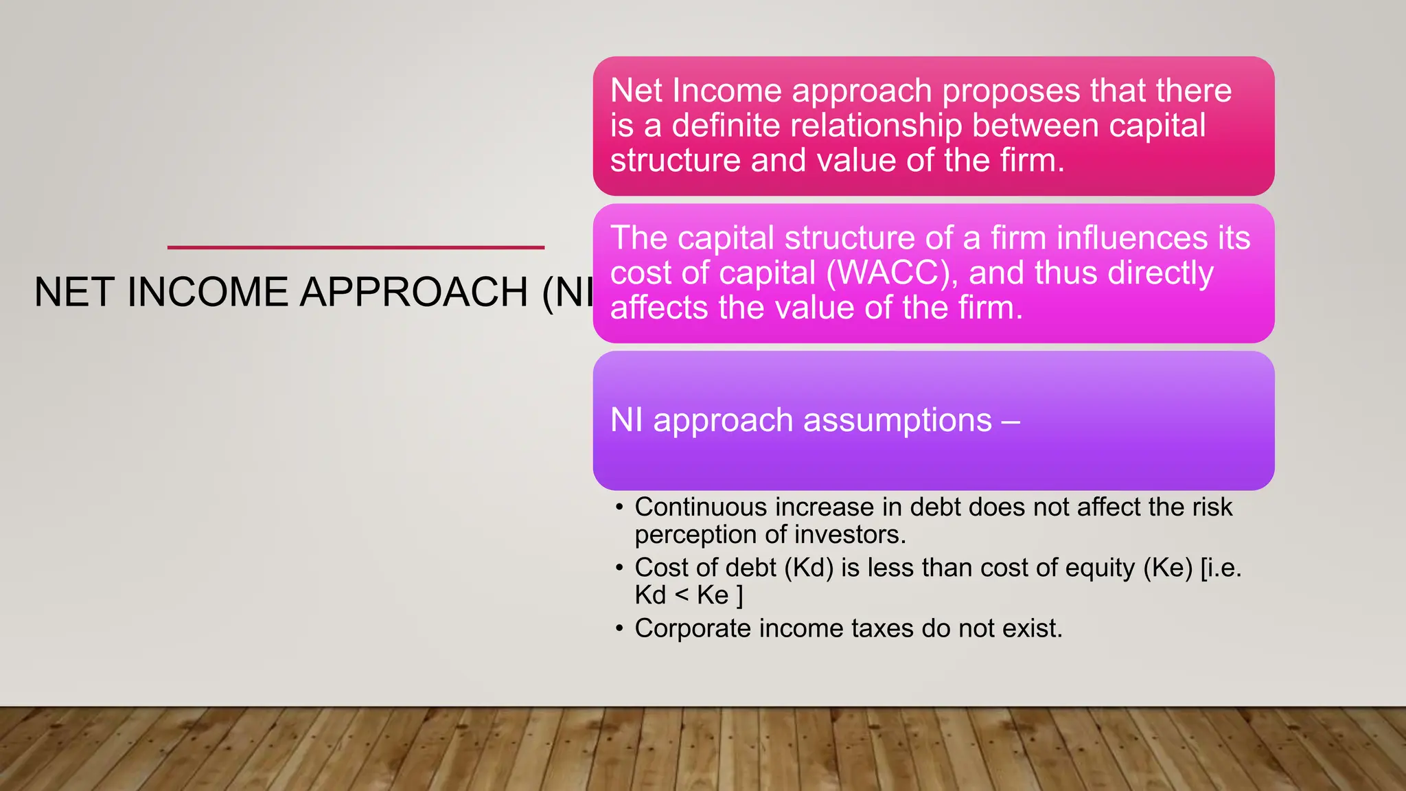 Capital structure theories - NI Approach, NOI approach & MM Approach | PPTX