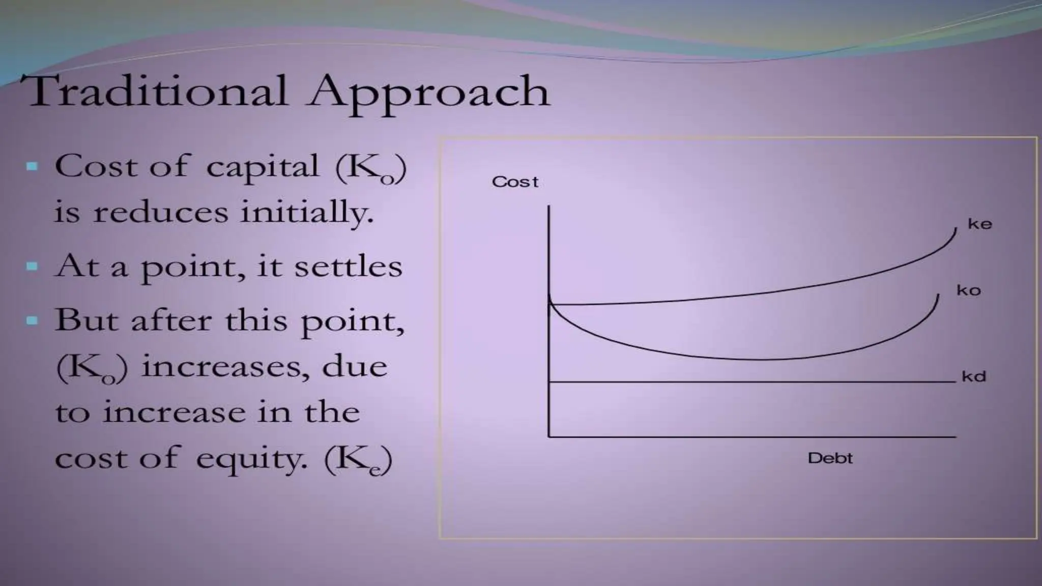 Capital structure theories - NI Approach, NOI approach & MM Approach | PPTX