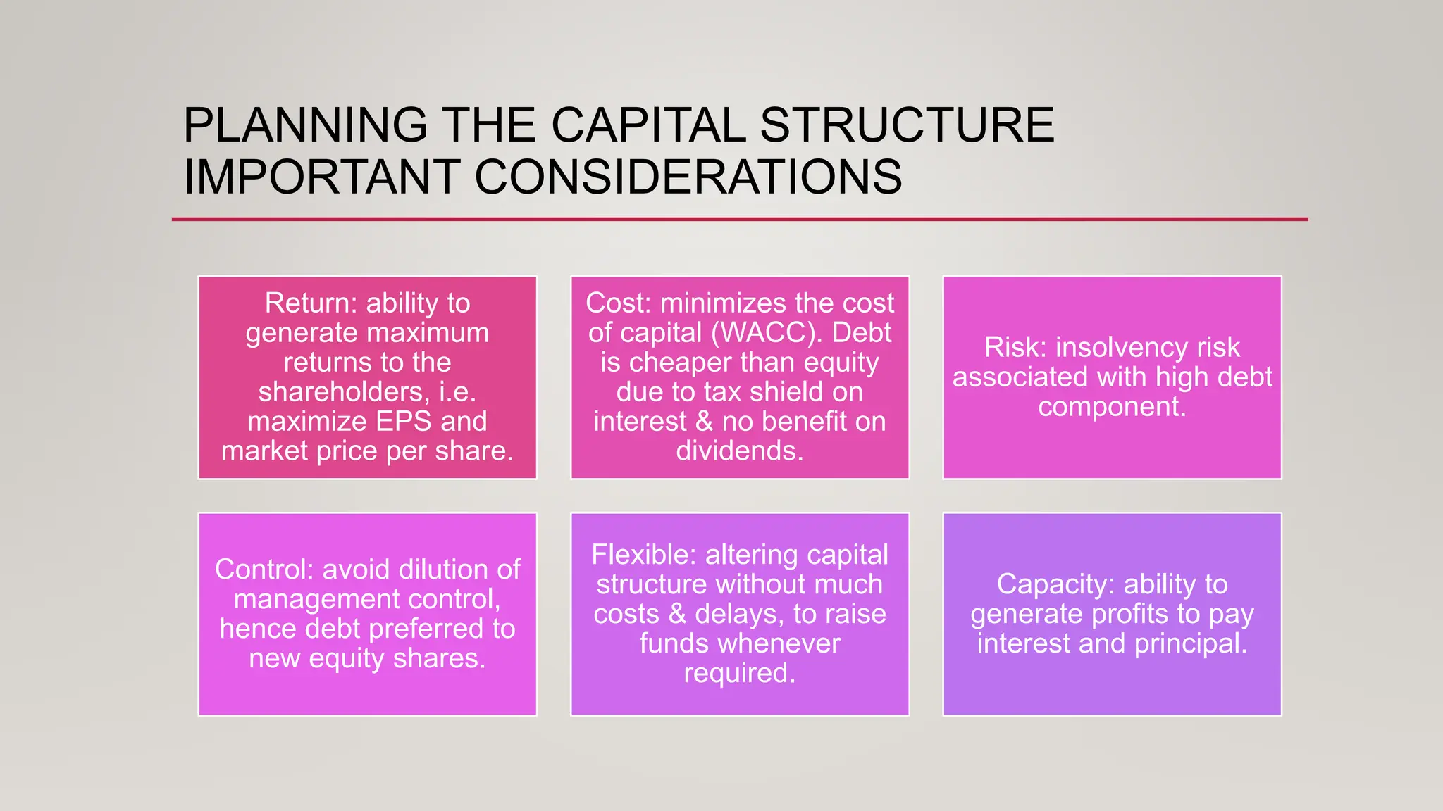 Capital structure theories - NI Approach, NOI approach & MM Approach | PPTX