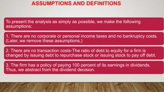 Capital structure theories - NI Approach, NOI approach & MM Approach | PPTX