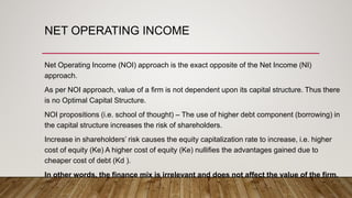Capital structure theories - NI Approach, NOI approach & MM Approach | PPTX