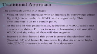 Capital structure theories - NI Approach, NOI approach & MM Approach | PPTX