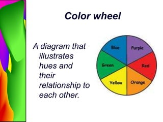 ELEMENTS AND PRINCIPLES OF DESIGN FASHION | PPT