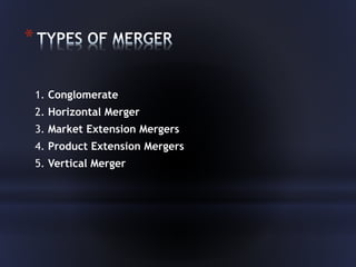 Financial Management | PPT