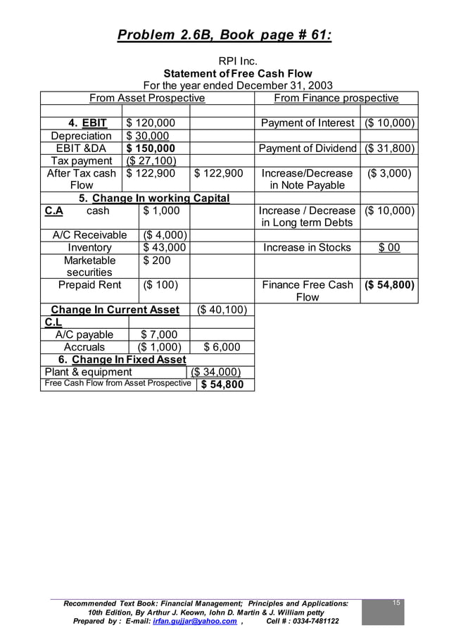 Financial management chapter 1 2-3 | PDF