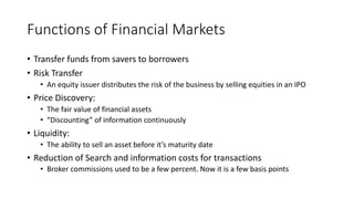 fm_1.pdf fintech ppt presentation Sravani | PPT