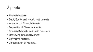 fm_1.pdf fintech ppt presentation Sravani | PPT