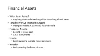 fm_1.pdf fintech ppt presentation Sravani | PPT