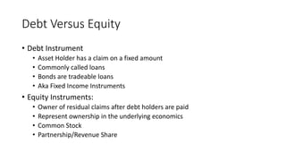 fm_1.pdf fintech ppt presentation Sravani | PPT | Free Download