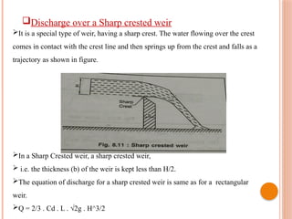 fluid mechanics in notches and weir presentation by pritika prajapati ...