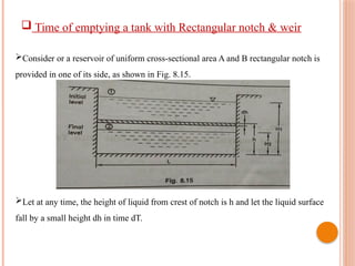 fluid mechanics in notches and weir presentation by pritika prajapati ...