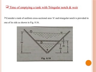 fluid mechanics in notches and weir presentation by pritika prajapati ...