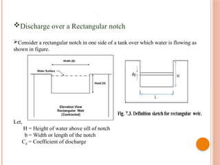 fluid mechanics in notches and weir presentation by pritika prajapati ...