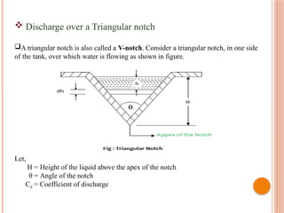 fluid mechanics in notches and weir presentation by pritika prajapati ...