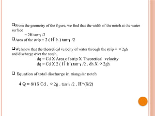 fluid mechanics in notches and weir presentation by pritika prajapati ...
