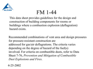 FM 1 44 damage limiting construction presentation May 2008 | PPT