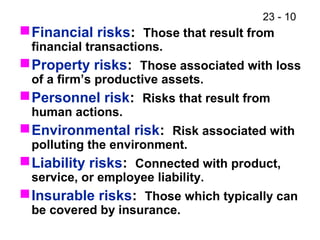 Fm11 ch 23 derivatives and risk management | PPT