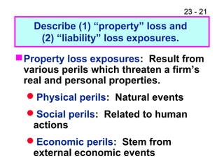 Fm11 ch 23 derivatives and risk management | PPT