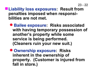 Fm11 ch 23 derivatives and risk management | PPT