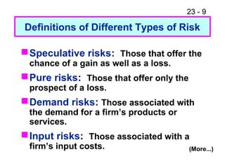 Fm11 ch 23 derivatives and risk management | PPT