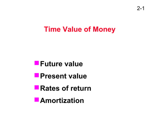 Time Value of Money | PPT