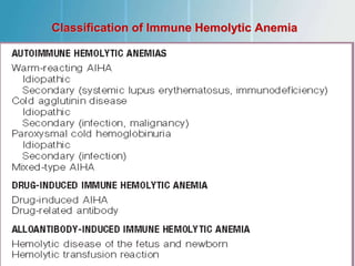 Hemolytic anemia | PPT