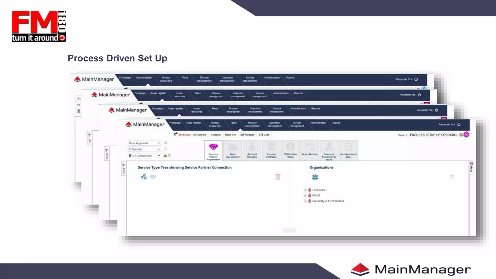 MainManager CAFM Software from FM180.com