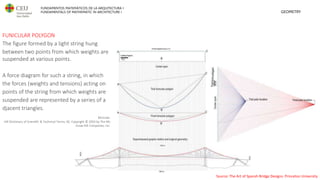 FM1_geo_1_24_11_7.pptx