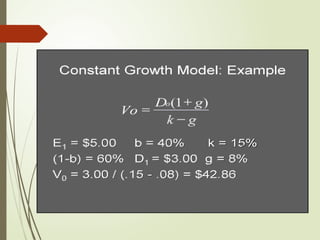 fundamental stock analysis models of equity valuation | PPTX