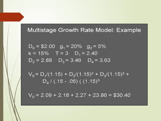 fundamental stock analysis models of equity valuation | PPTX