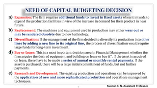 CAPITAL BUDGETING - Meaning, Definition, Needs, Significance, Process ...